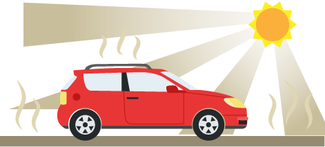 Ultimate Bad Weather Driving Guide - Safety Tips for Many Situations