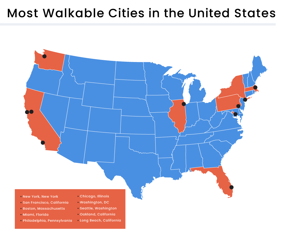 Benefits Of Walkable Communities at Charli Fiaschi blog